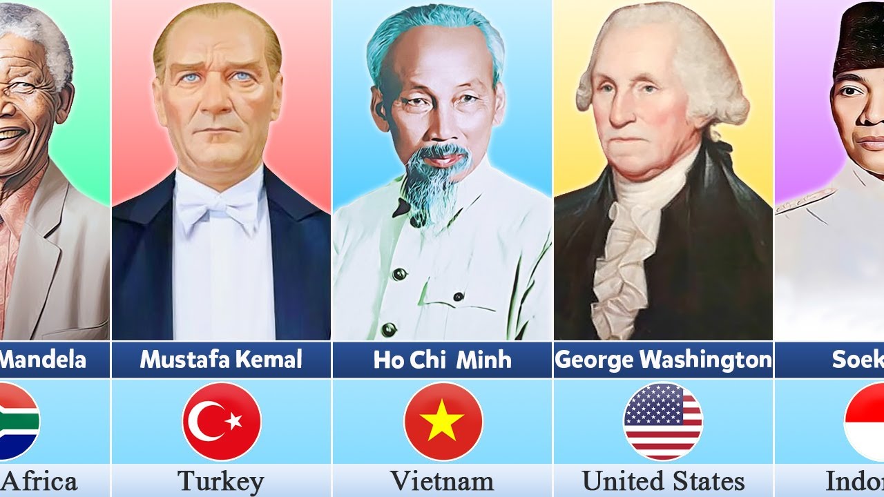 The First President From Different Countries - YouTube