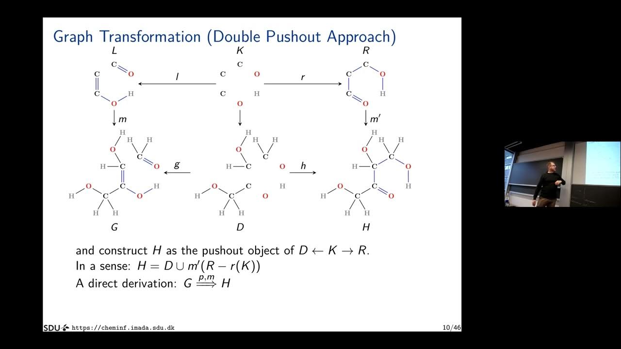 Jakob Lykke Andersen: Combinatorial problems in algorithmic ...