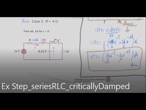 Ch8. An example of step response of series RLC (Critically damped ...