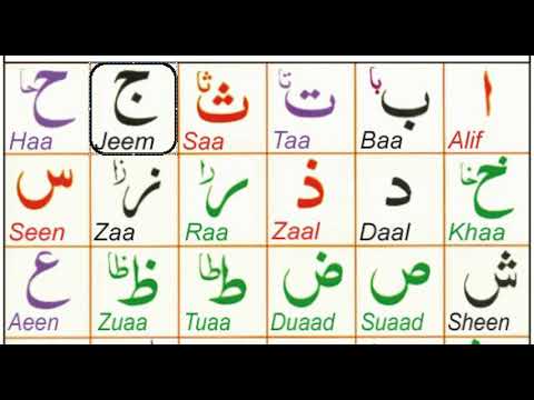 Lesson 1: Arabic Alphabets for beginners | Learn Quran with Tajweed ...