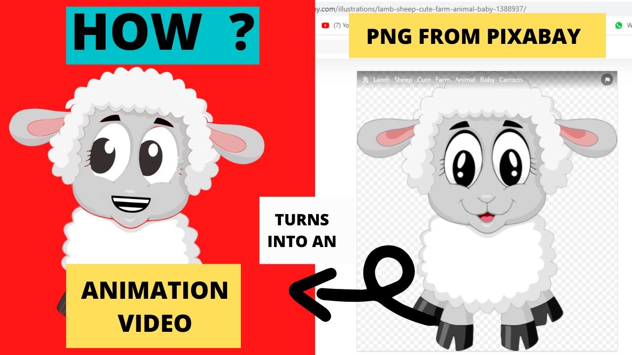 How To Make Animation Video From Pictures_Speed Animation_2021 - YouTube