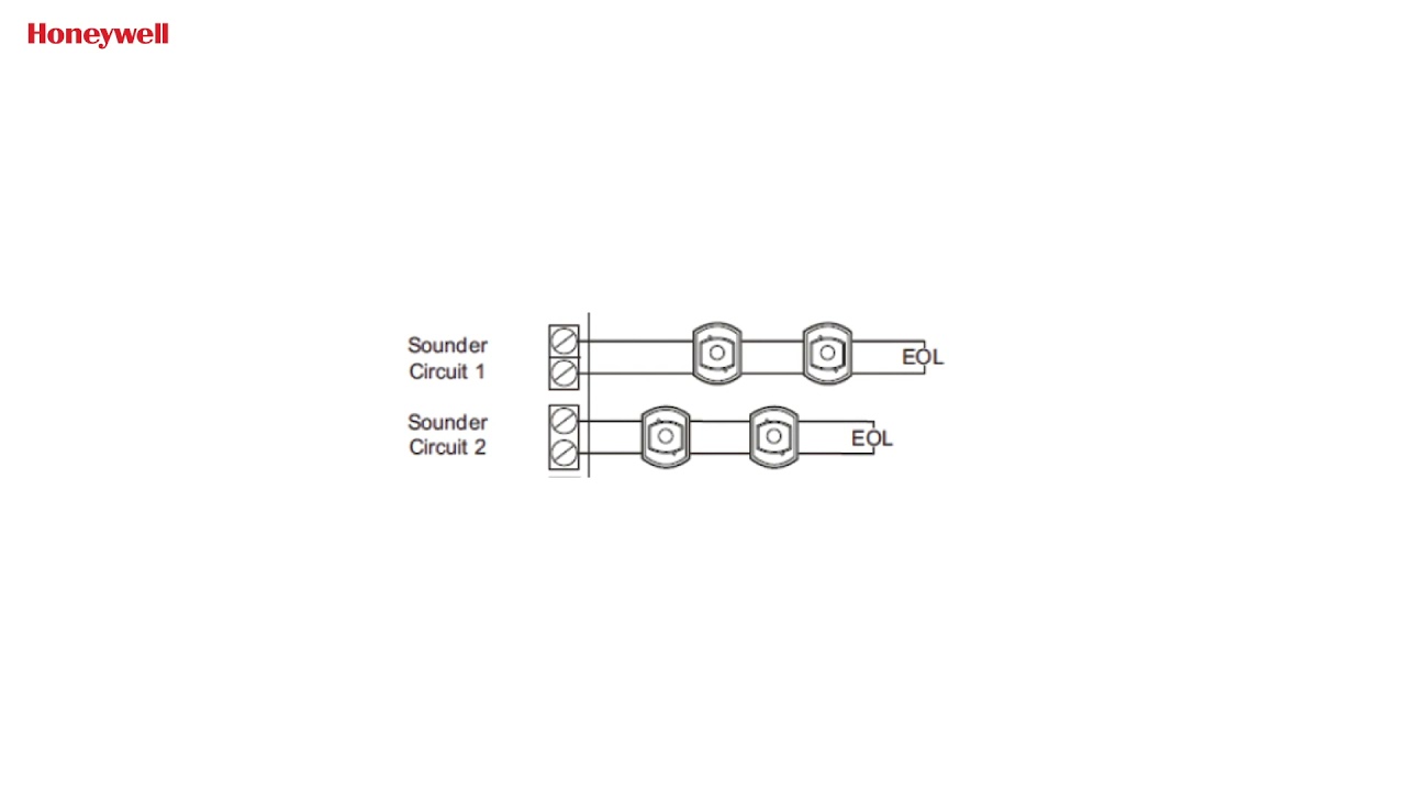Overview of connections in the System Sensor panel - YouTube