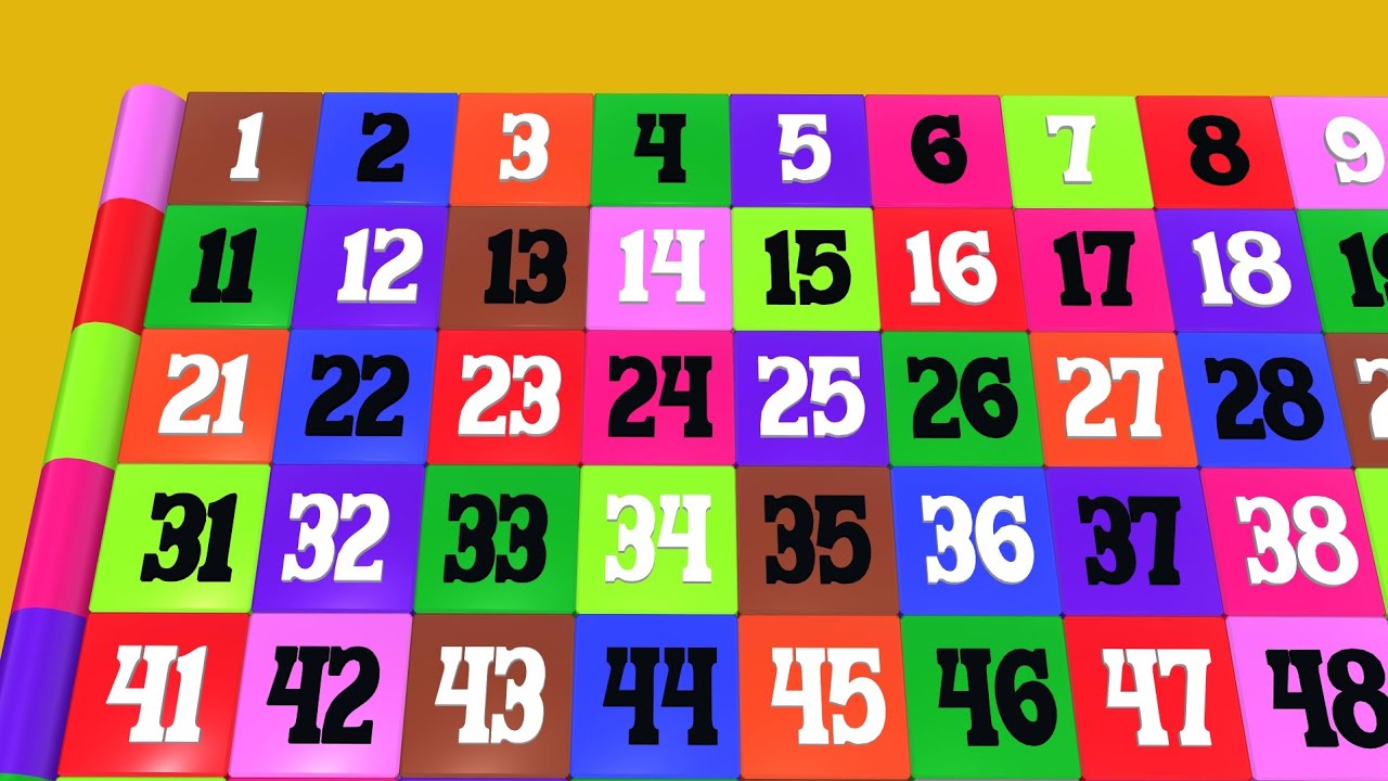 Counting to 100 songs for kindergarten | Counting songs for kids - YouTube