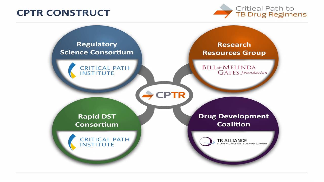 CPTR Workshop 2016 Day 1: Debra Hanna - YouTube