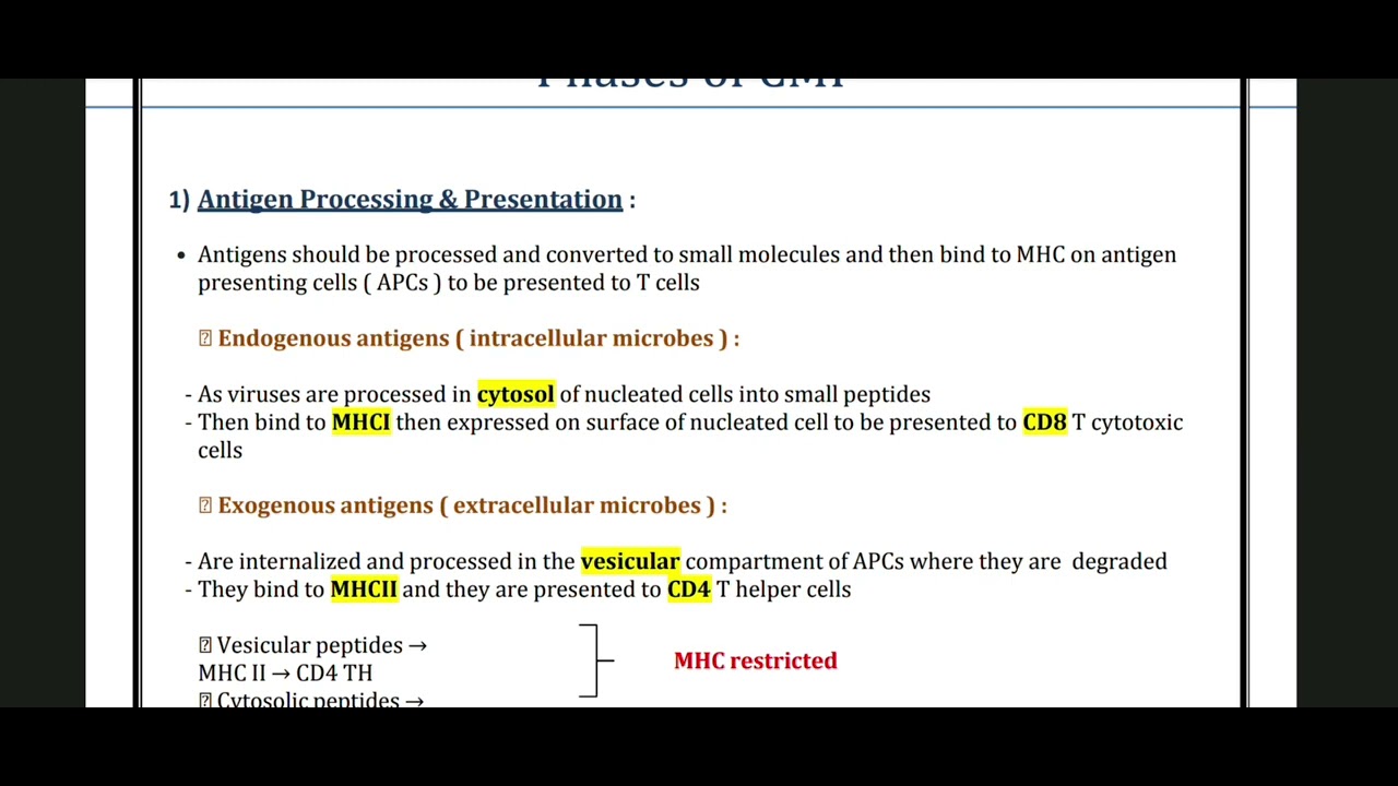 Cell mediated immunity - YouTube