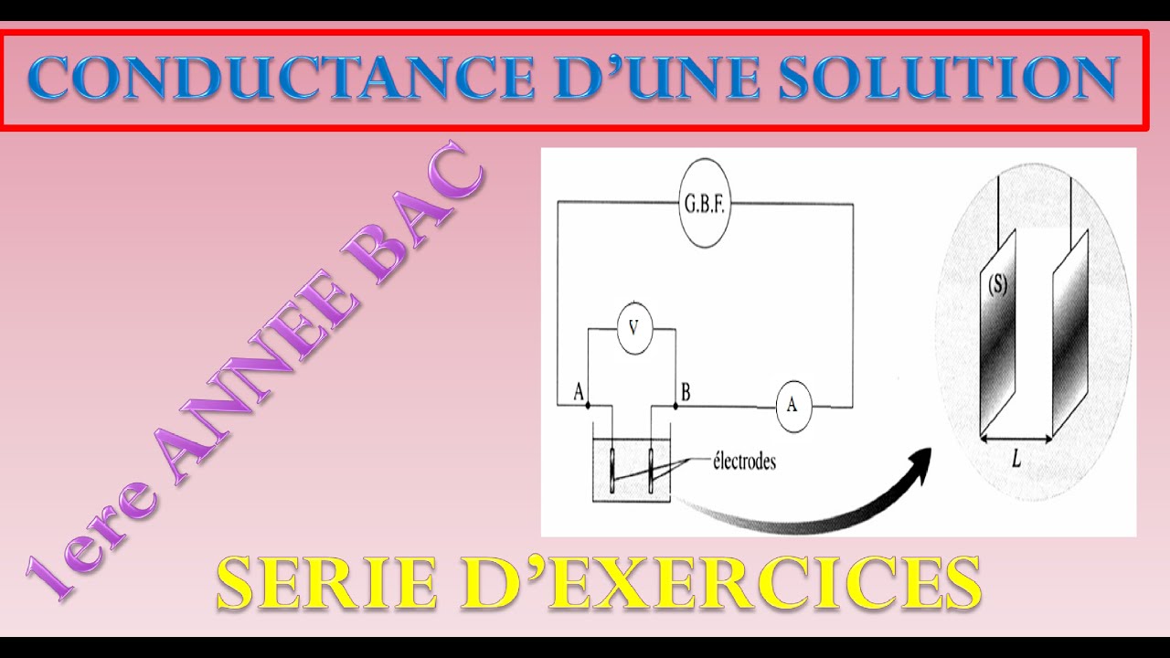 EXERCICES DE LA CONDUCTANCE ET CONDUCTIVITE 1 BAC - YouTube