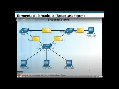 Protocolo Spanning Tree STP - RSTP (Rapid Spanning-tree ) - PVST (Per VLAN spanning-tree) - YouTube