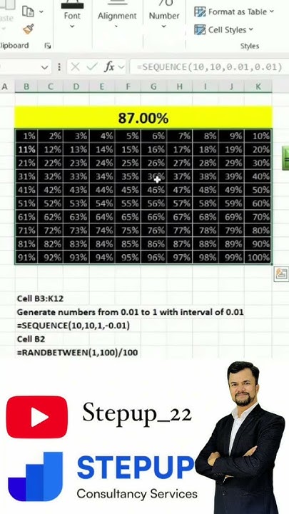 64 Waffle Chart Trending Excelvideos Exceltipsandtricks Excelhacks Corporate Maharashtra