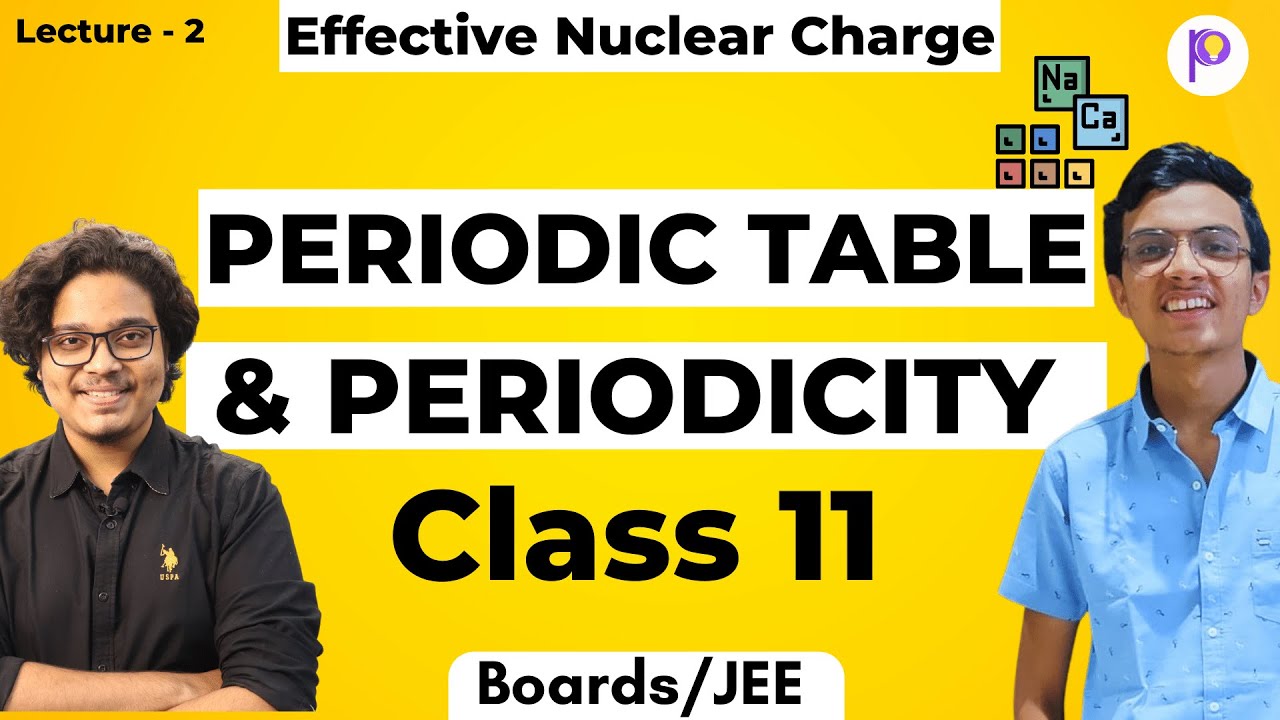 Effective Nuclear Charge | Periodic Table & Periodicity Class 11 ...