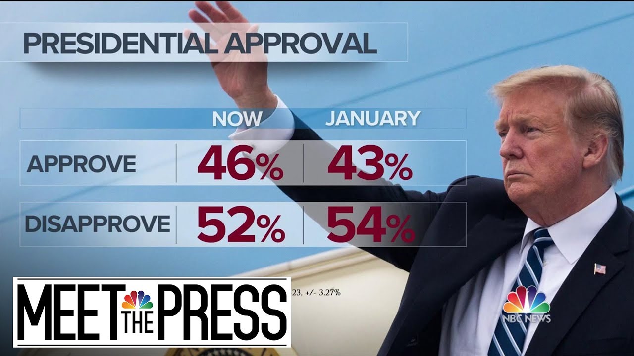 Full Pollsters: 'Trump Hasn't Expanded His Base Of Support' | Meet The ...