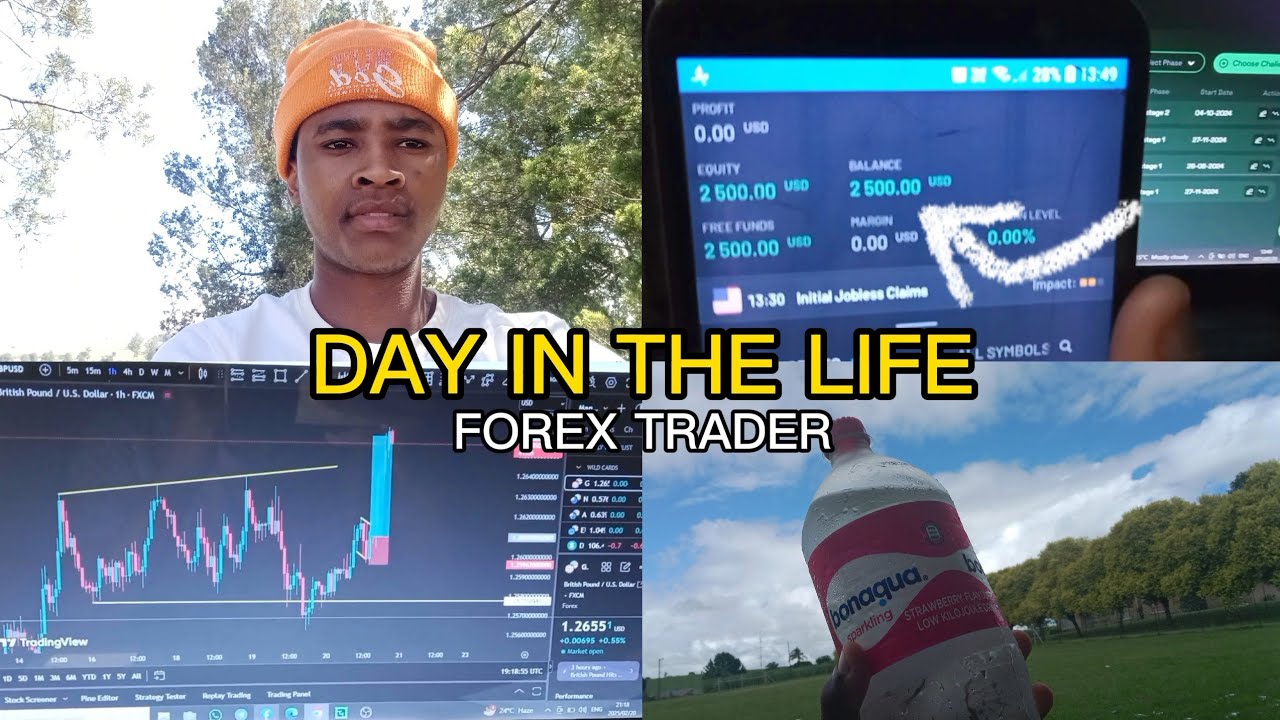 Day In The Life Of A Forex Trader|| LIVE TRADING A R46 000 ACCOUNT ...