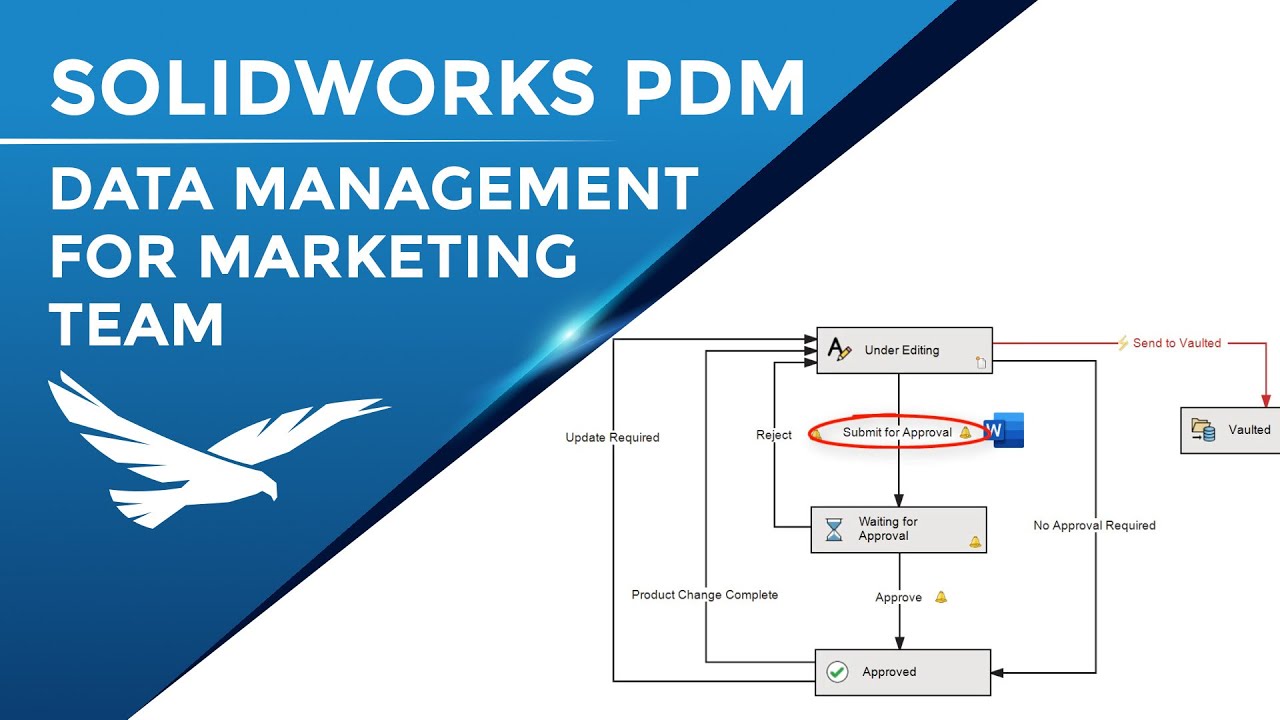 SOLIDWORKS PDM: The Benefits of Integrating Your Marketing Team - YouTube