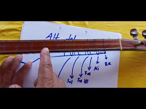 Bağlama Dersi 2