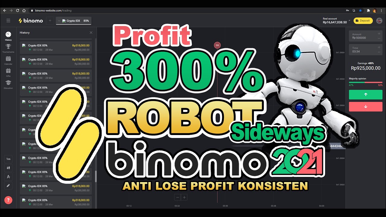 🔴ROBOT SIDEWAYS BINOMO🔴MODAL 4JT. PROFIT 300%//MAS IDX Trading - YouTube