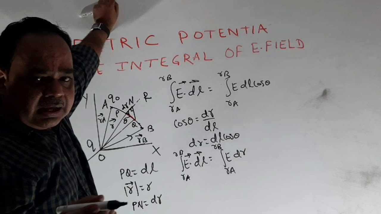 INTRODUCTION TO ELECTRIC POTENTIAL & LINE INTEGRAL OF ELECTRIC FIELD ...