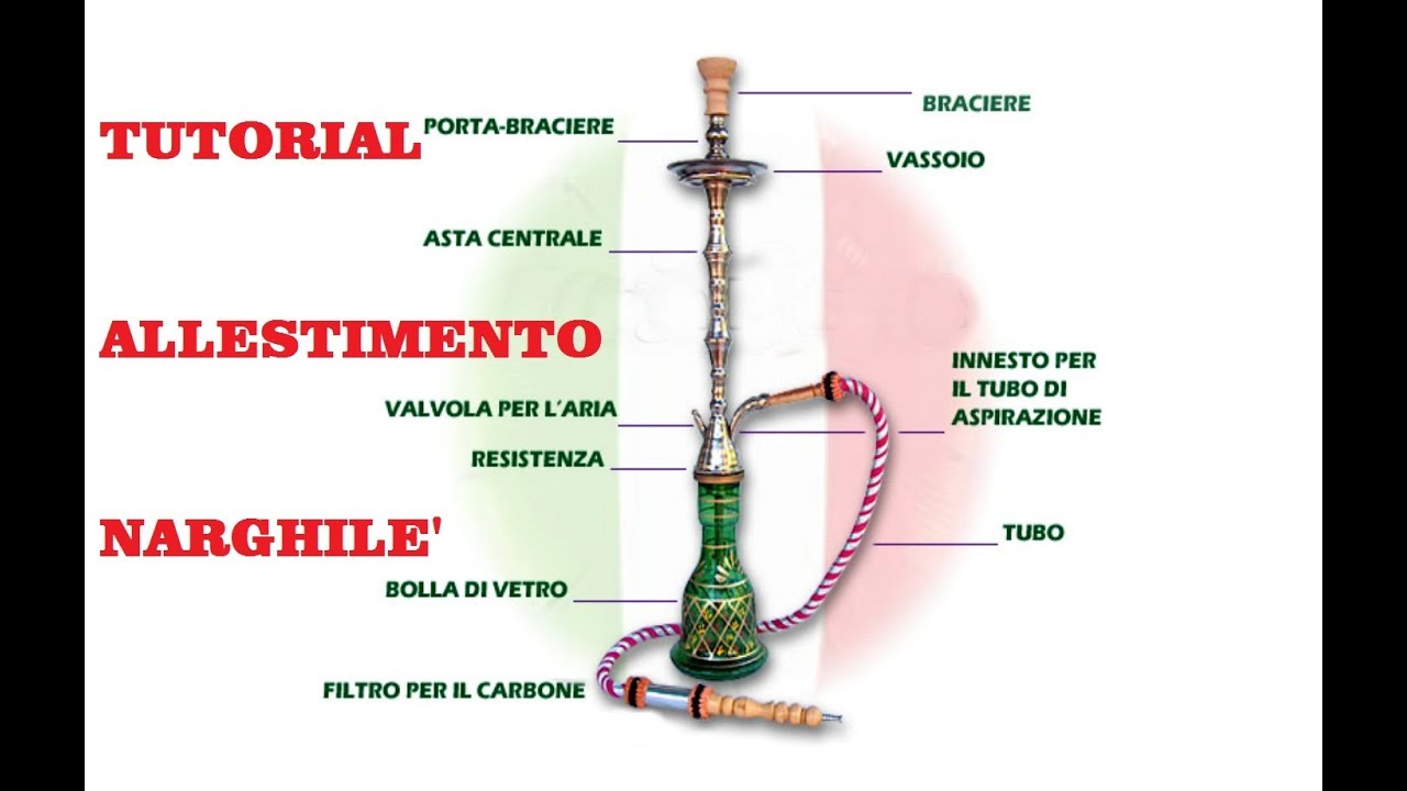 Come si prepara il Narghilè - Tutorial - YouTube