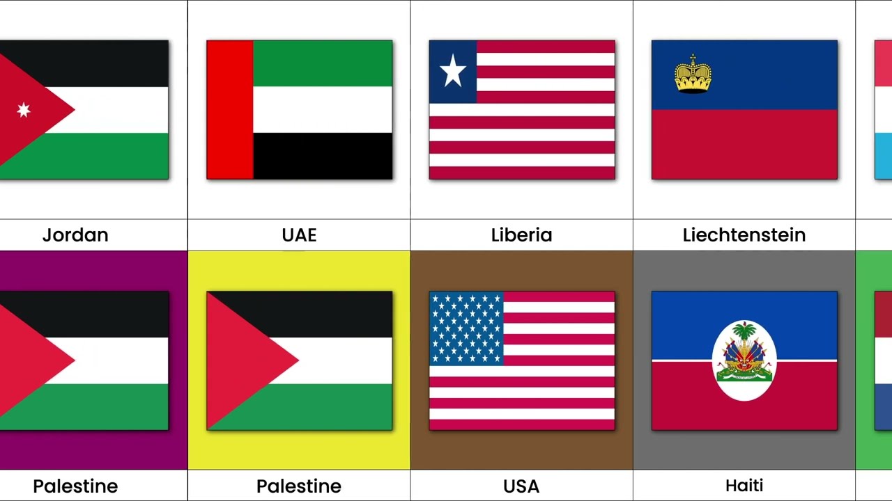 Similarity in flags from different countries | Countries With Similar ...