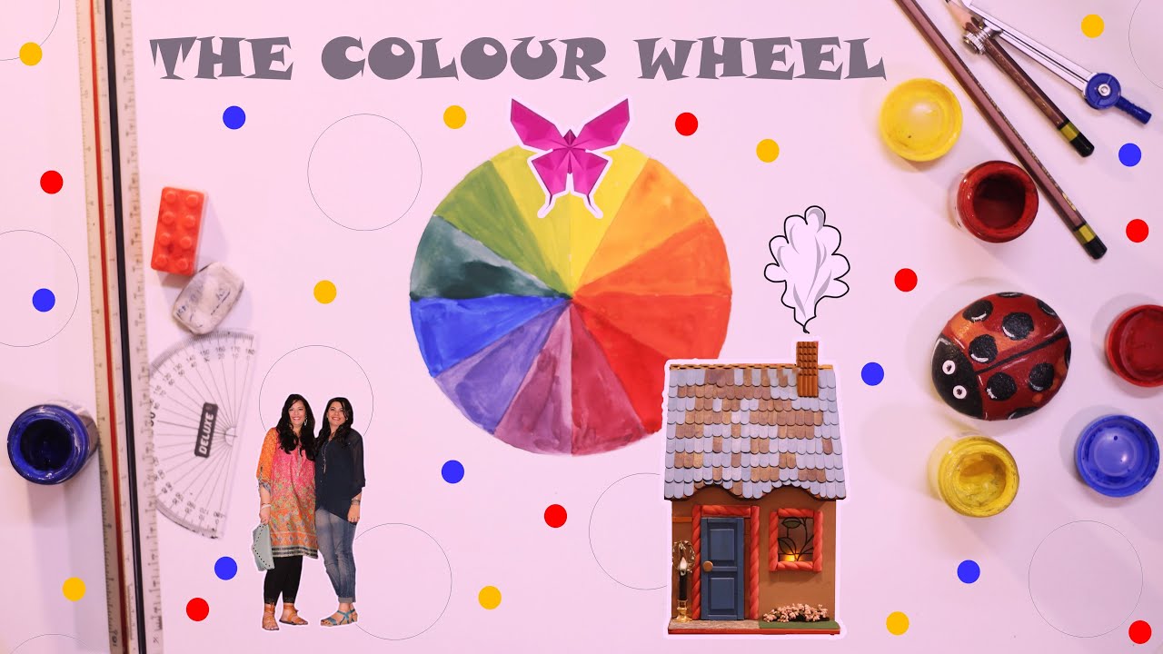 | THE COLOUR WHEEL || Poster Paints || DIY || Imaginationz || Arts ...