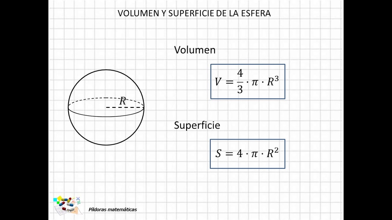 16 Volumen y superfice de la esfera - YouTube