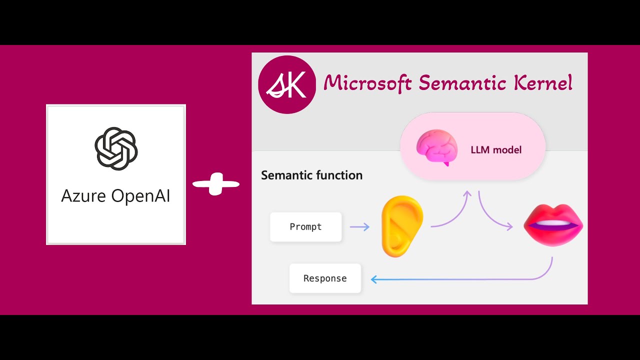 Getting started with Azure OpenAI and Semantic Kernel using C#. - YouTube