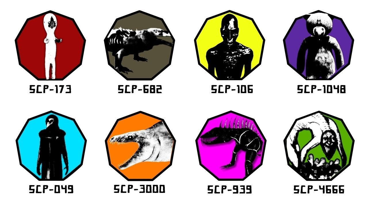 SCPs That Are Actually Dangerous Explained In 10 Minutes - YouTube