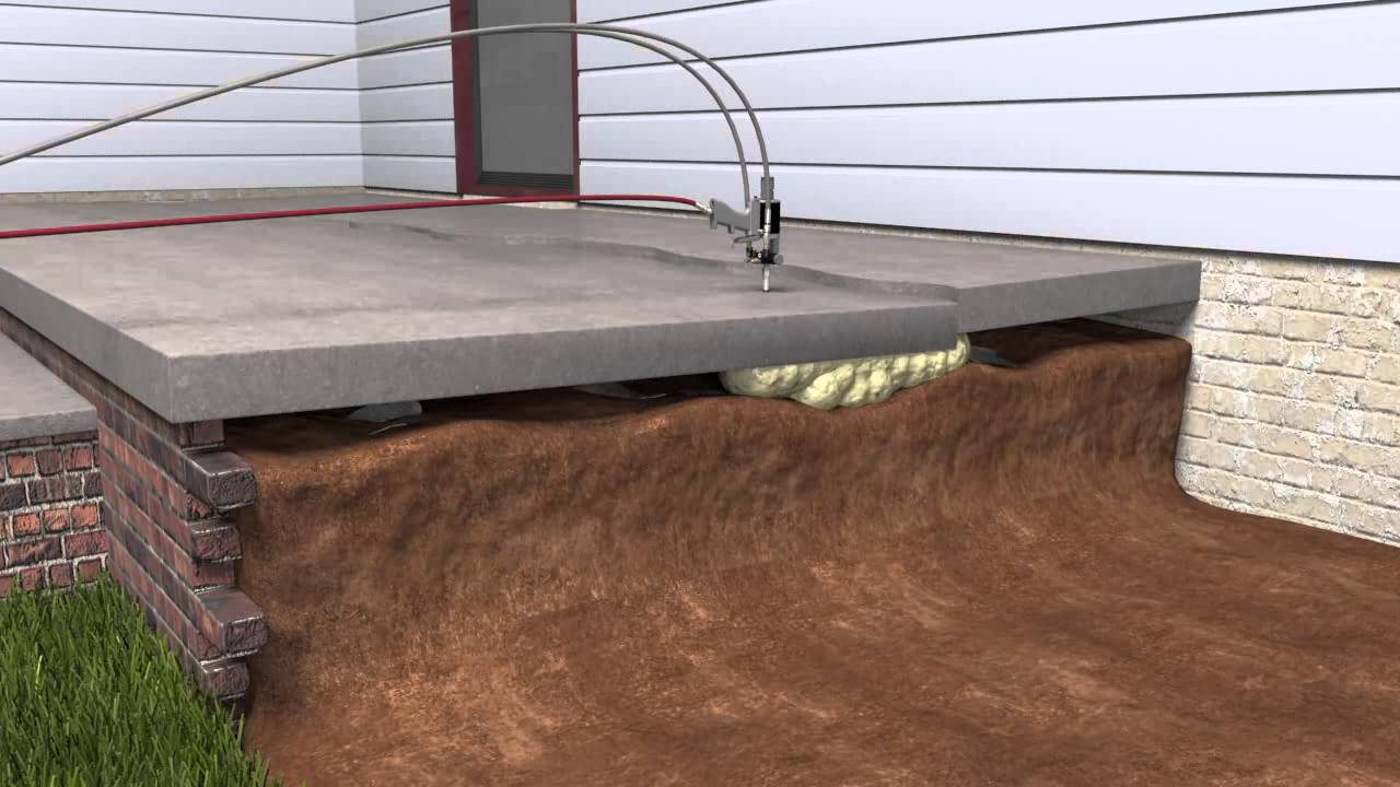 PolyLevel Porch/Stoop - YouTube