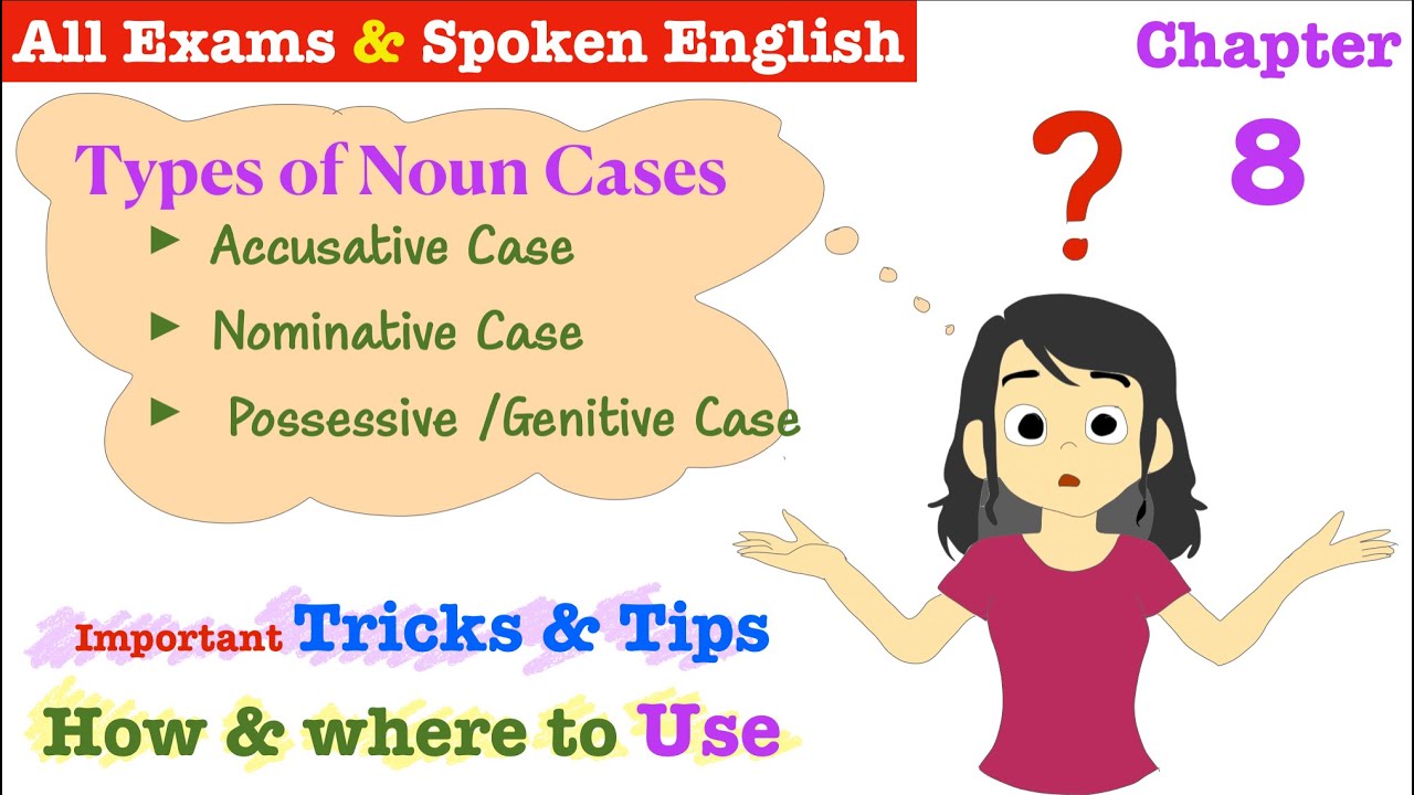 Nominative Accusative Possessive Genitive Cases Imp Tips Wren nominative-accusative-possessive-genitive-cases-imp-tips-wren