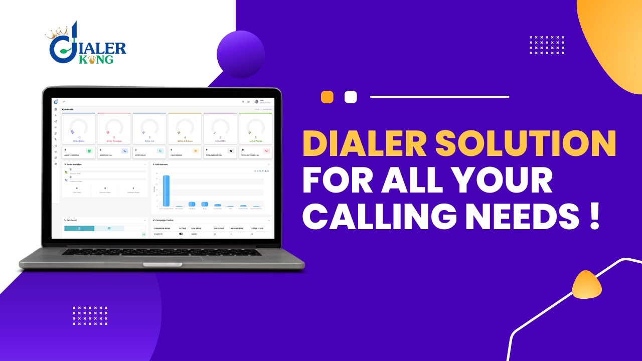 How to make a dialer for a call center? Customizable features ...
