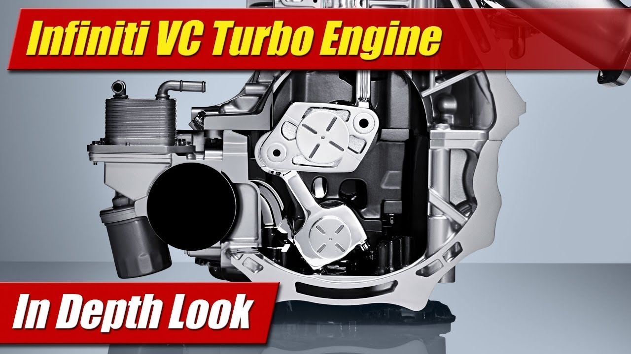 Infinitis VC T engine | Infiniti VC-Turbo Engine - World’s First ...