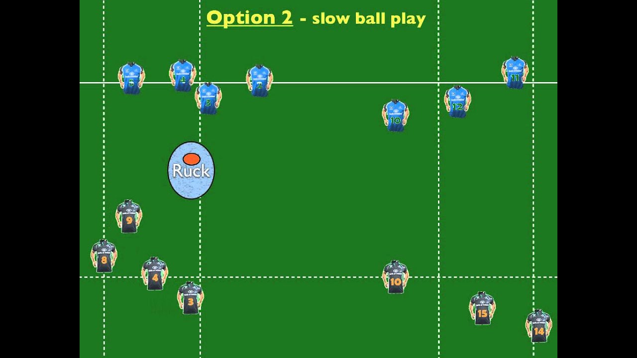slow ball options - YouTube