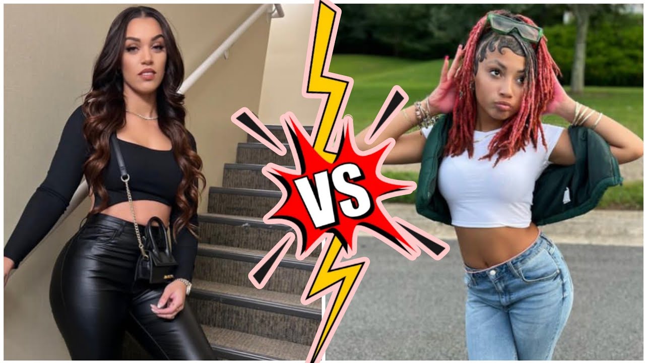 Dezy (The Lit Master) Vs Biannce Prince Lifestyle Comprasion 2024 - YouTube