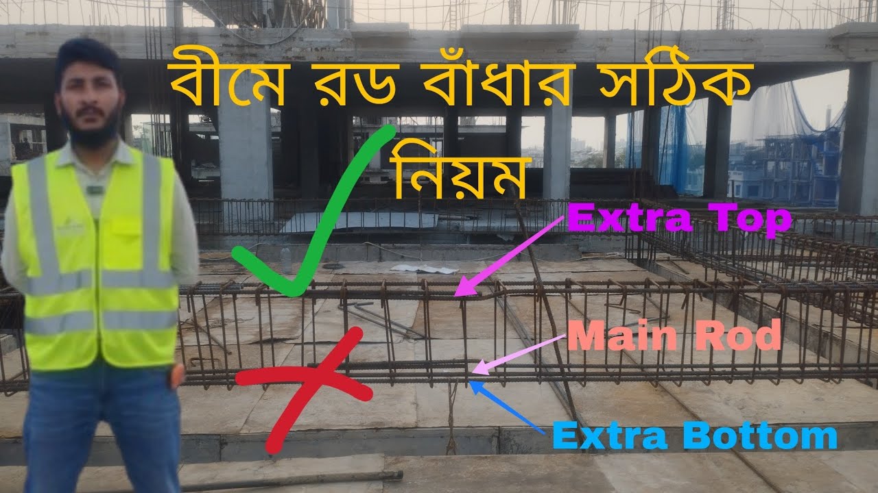 কিভাবে বীমের রড বাইন্ডিং চেক করতে হয়/ how to beam Rod binding check ...