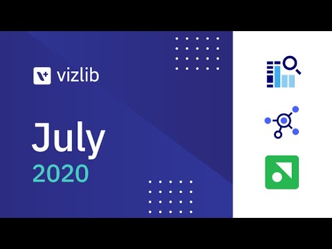 Vizlib July 2020 Release - YouTube