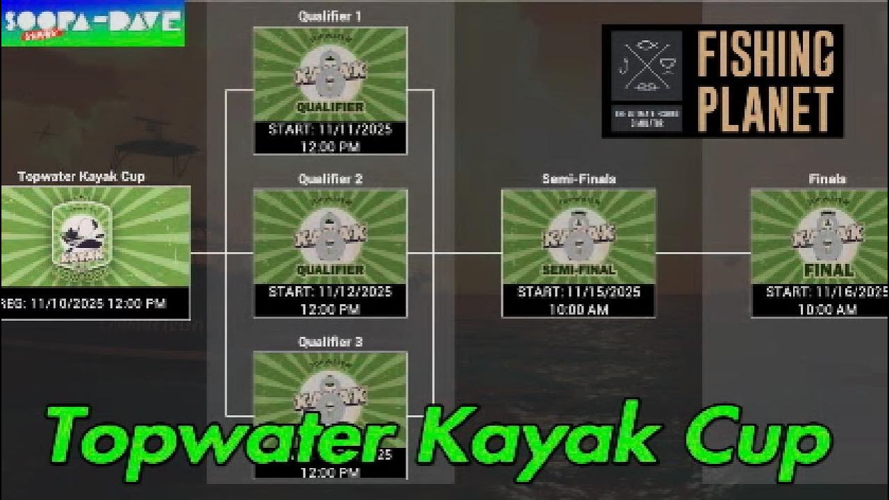 Topwater Kayak Cup Fishing Planet - YouTube