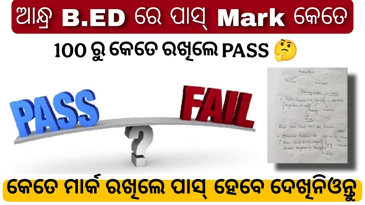 PASS Mark For All Andhra BED Students|| Minimum Mark required to Pass ...