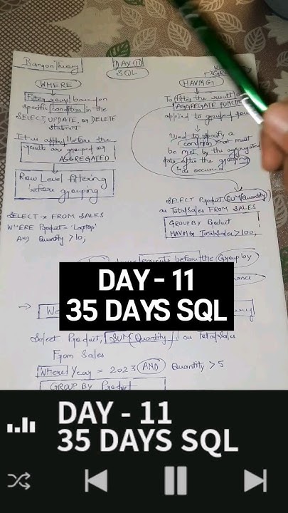 Day 1135 Learn Sql In 1 Hour Learn Sql Fast Learn Sql In Hindi Learn Sql Shortsfeed