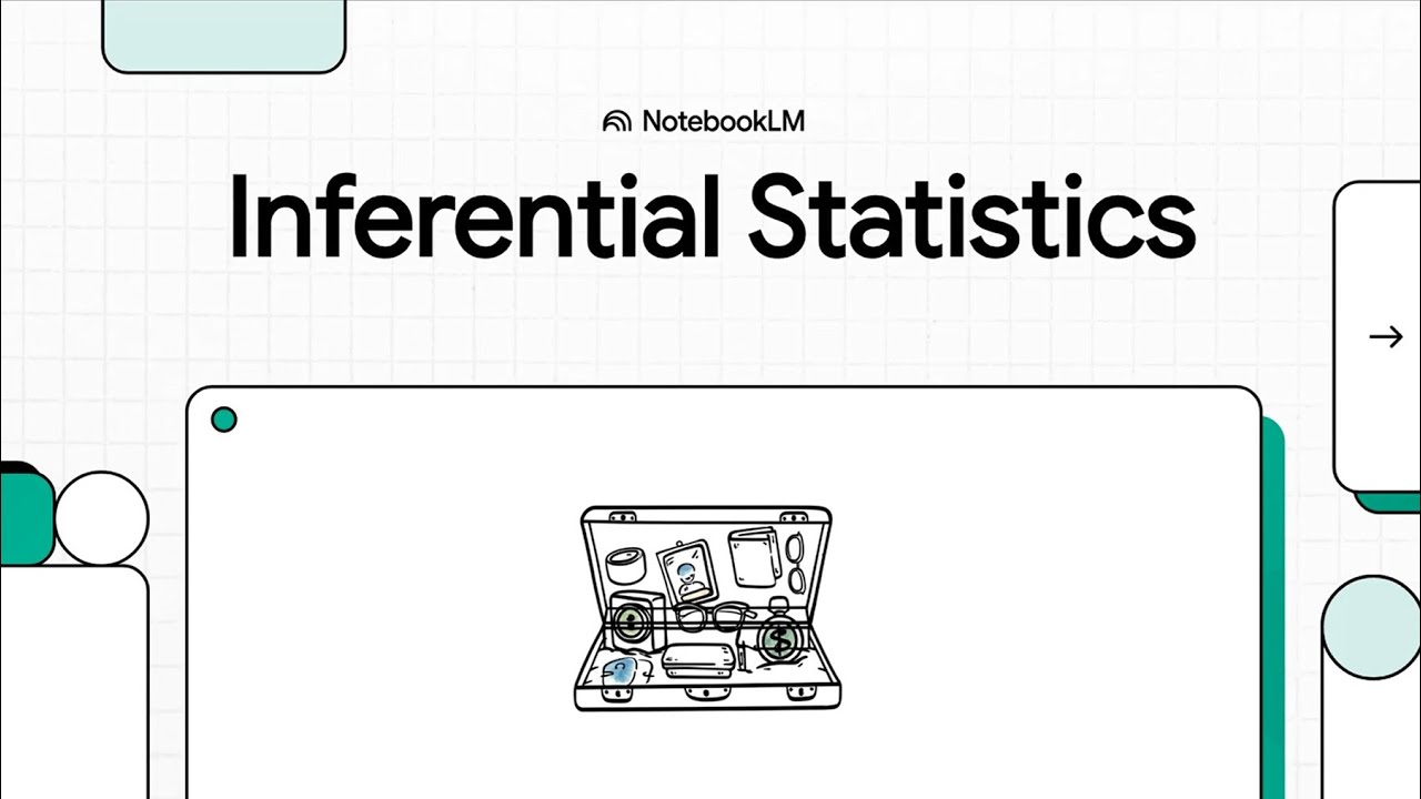 Ingredients to Inferential Statistics | Simple Guide to Students - YouTube