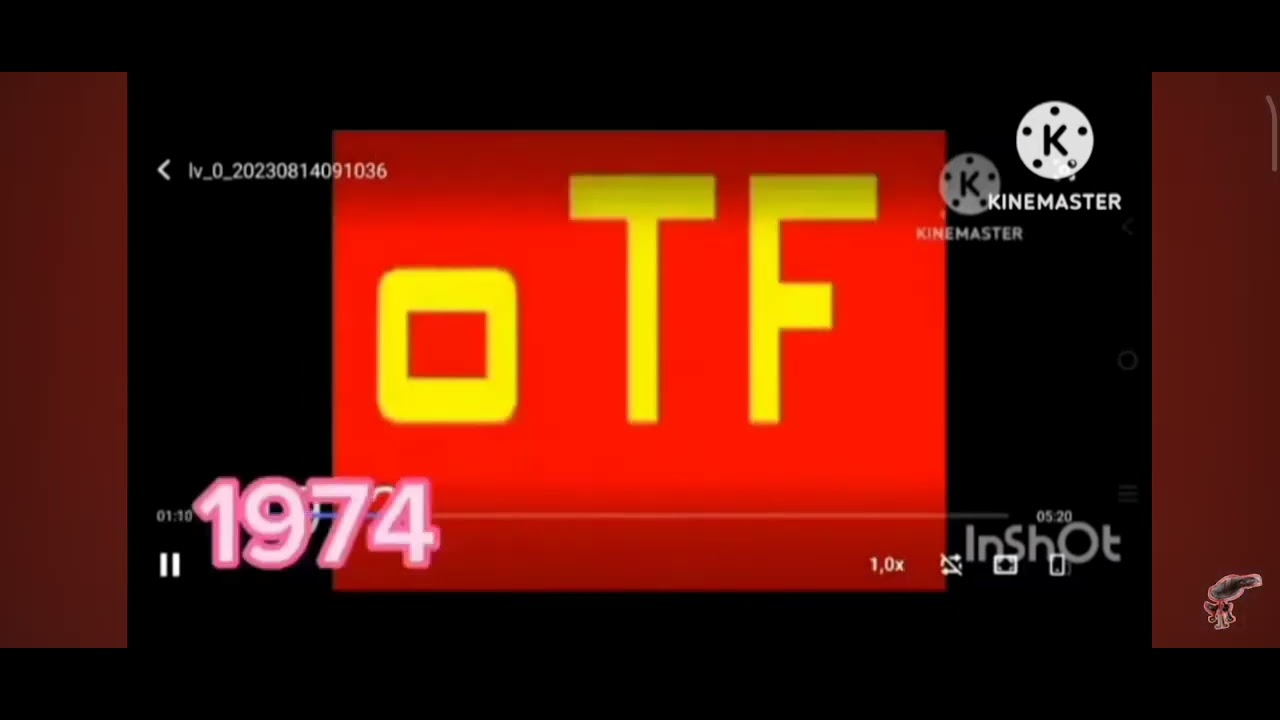 Outfit7 Evolution - YouTube