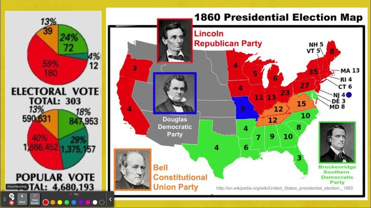 Causes of the Civil War: Sectionalism, Slavery, States' Rights - YouTube