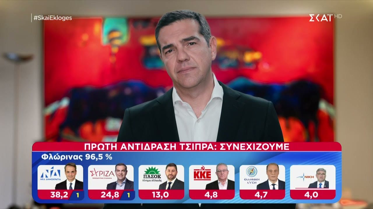 Τσίπρας: Εξαιρετικά αρνητικό το εκλογικό αποτέλεσμα - Να κάνουμε ...