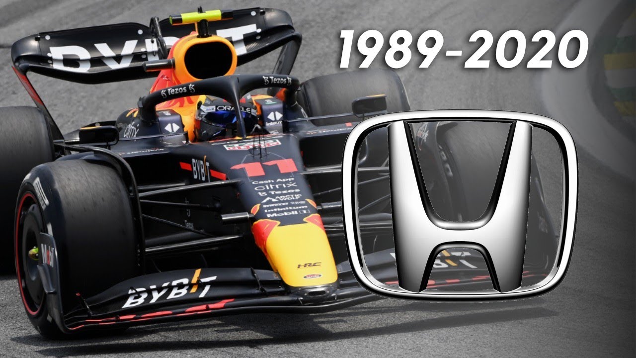 Evolution of Honda Engine through the years (1989-2020) - YouTube