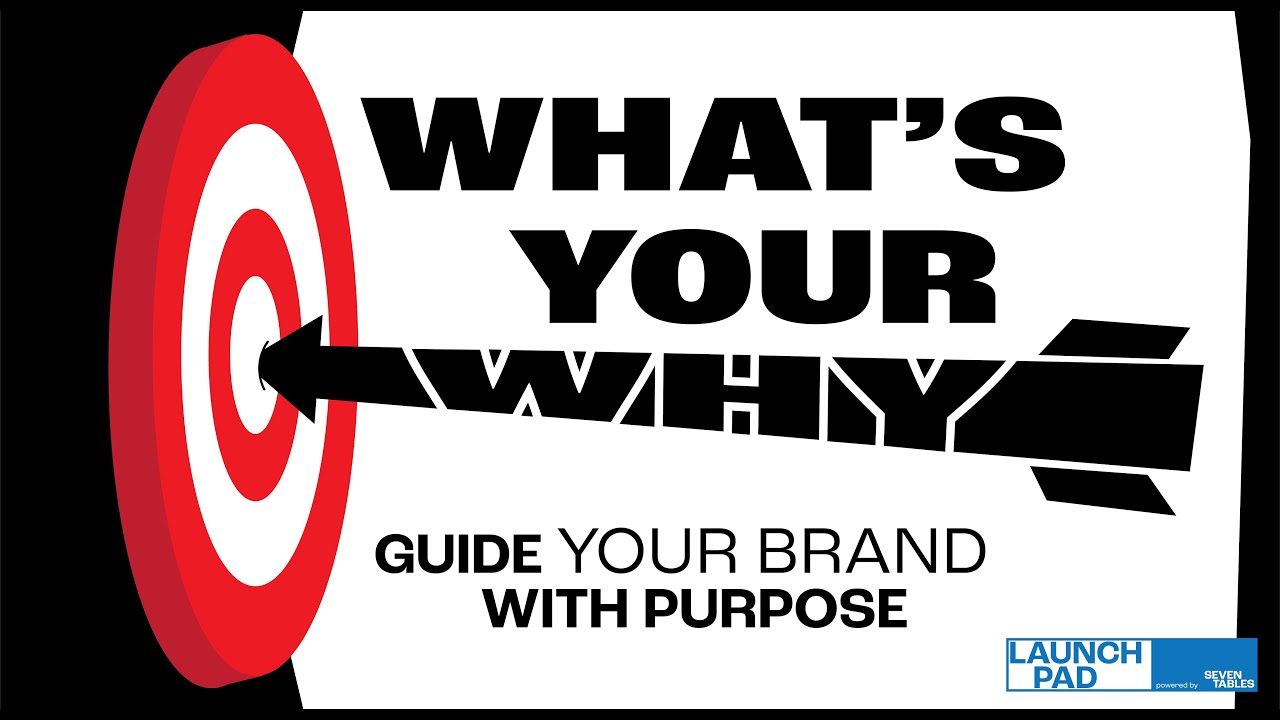 Start with Why: Build Your Mission Statement - YouTube