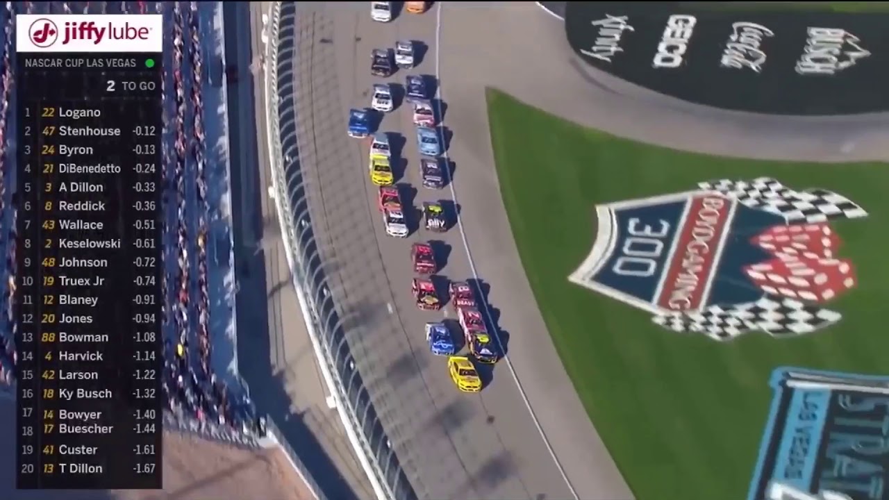 2020 NASCAR Cup Las Vegas Finish - YouTube