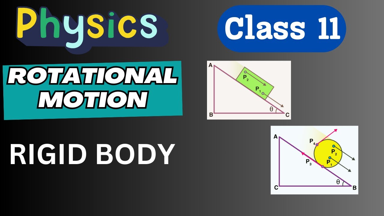 Rigid Body and Its Motion: Understanding Rotational Motion | Class 11 ...