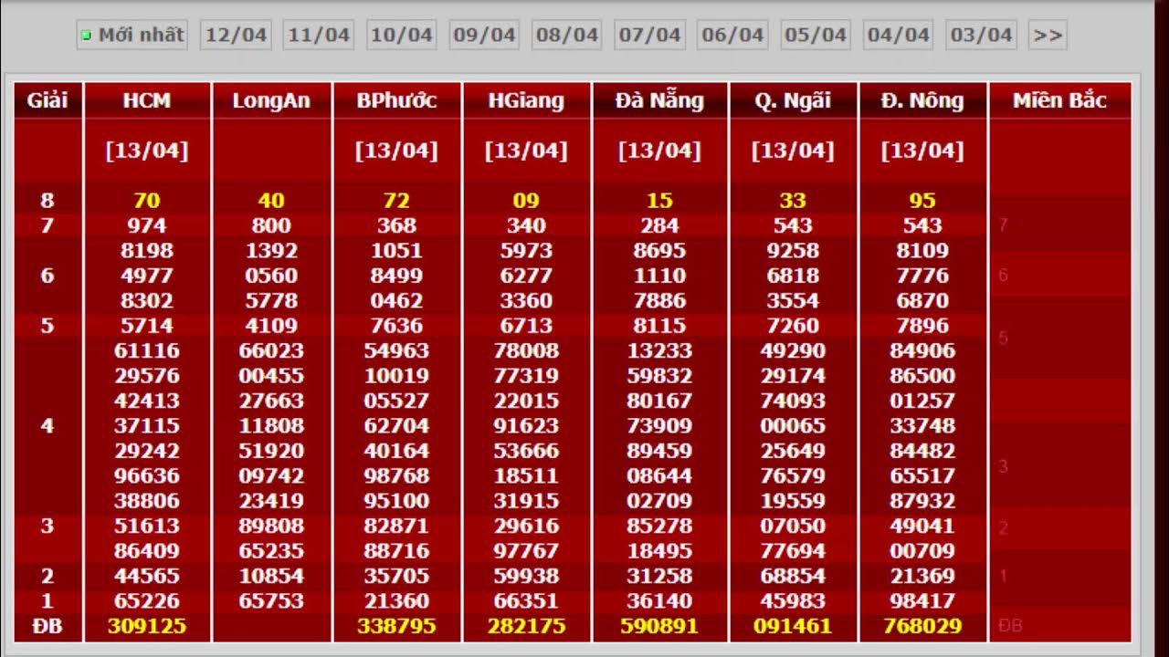 VINA24H LIVE Live Stream HCM LongAn BPhước HGiang Nẵng Q. Ngãi Đ. Nông ឆ្នោតវីណា ផ្ទះឆ្នោត - YouTube