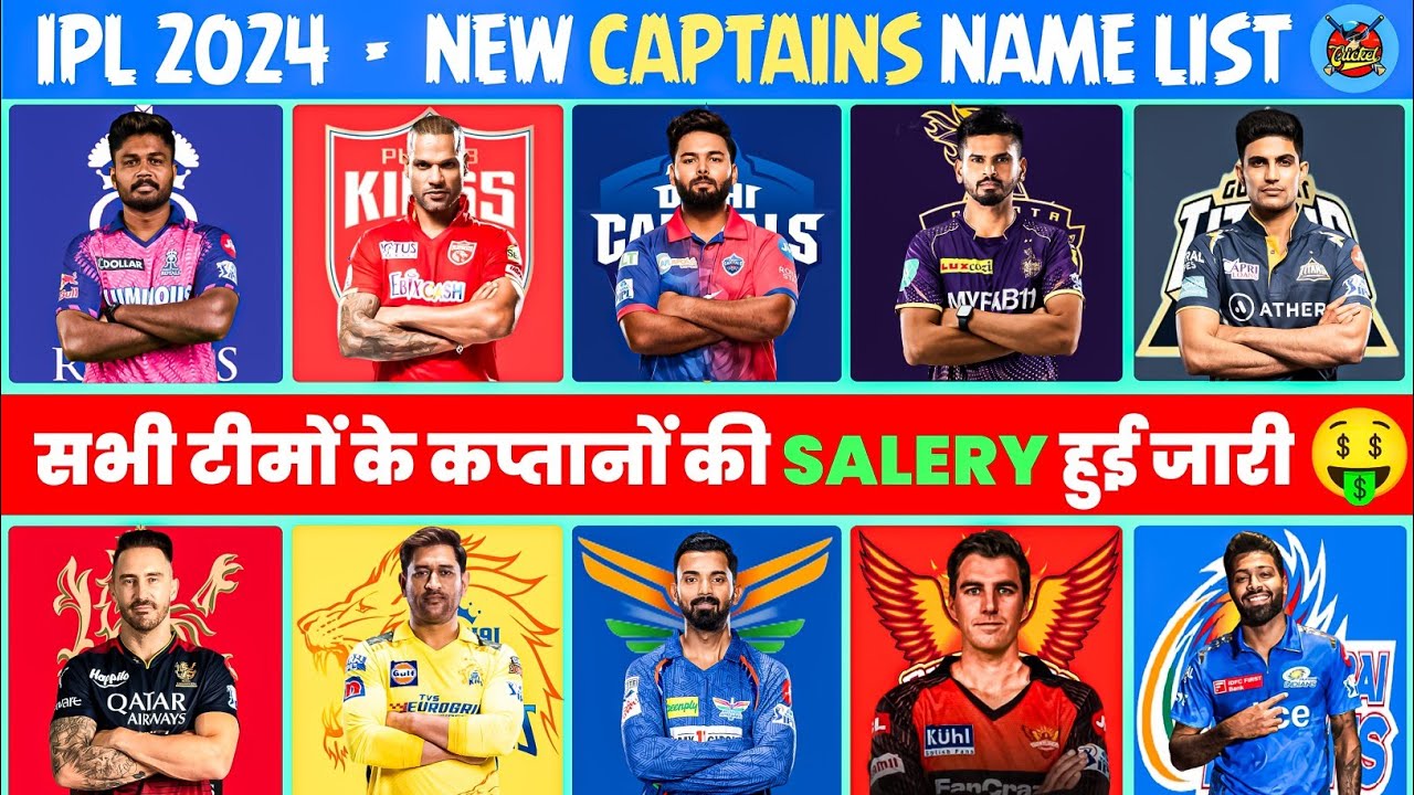 IPL 2024 : All Teams New Captain And Their Salary (Price) | IPL 2024 ...