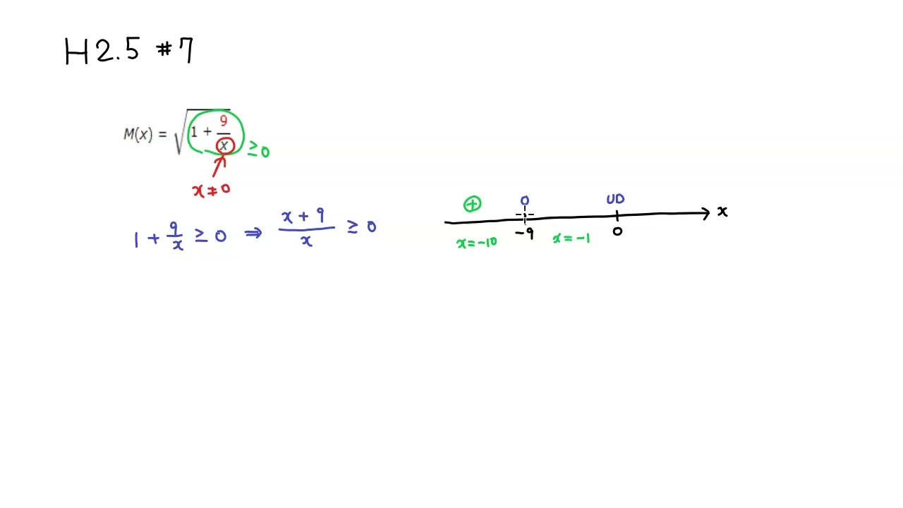 MTH 131 H2.5 #7 (Fall 2022) - YouTube