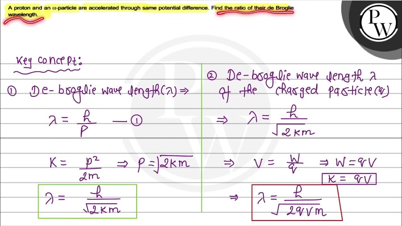 A proton and an \( \alpha \)-particle are accelerated through same potential difference. Find th ...