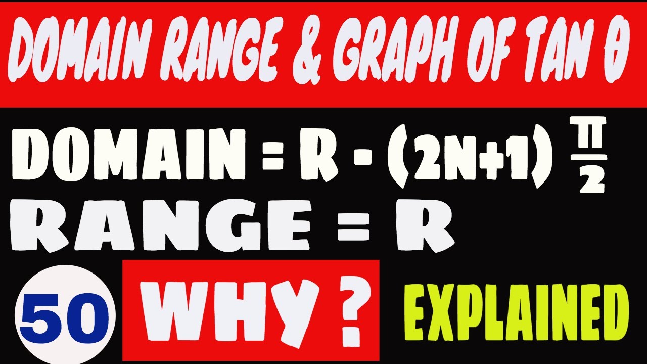 DOMAIN RANGE AND GRAPH OF TAN X DOMAIN AND RANGE OF SINE FUNCTION