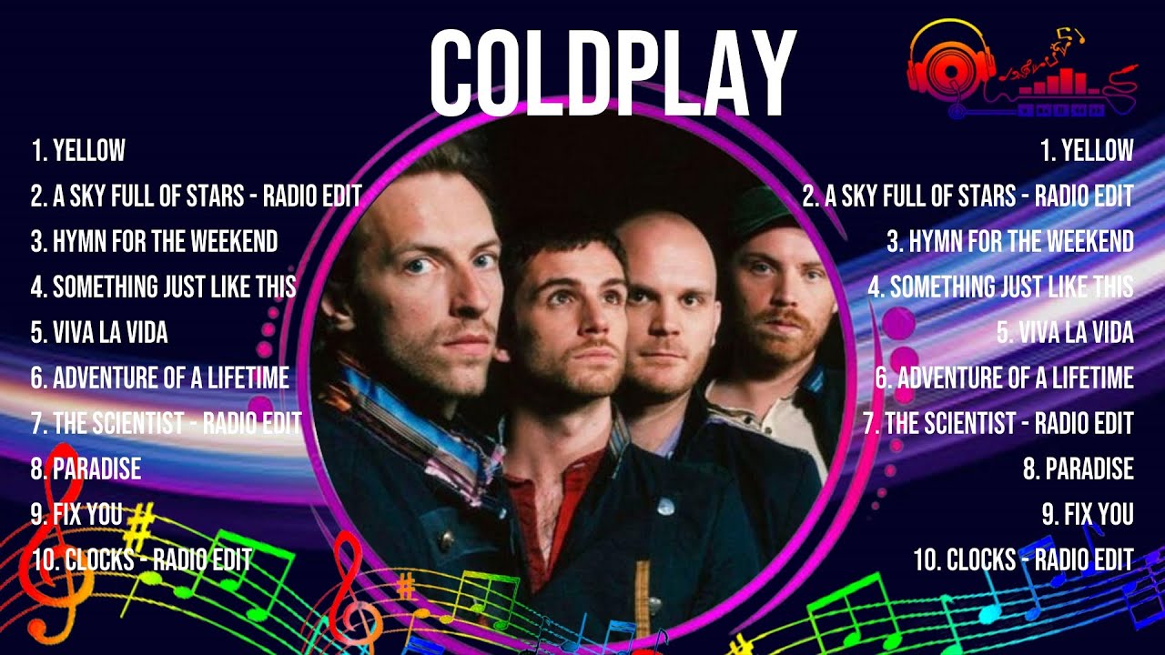 Coldplay Best Hits Songs Playlist Ever ~ Greatest Hits Of Full Album ...